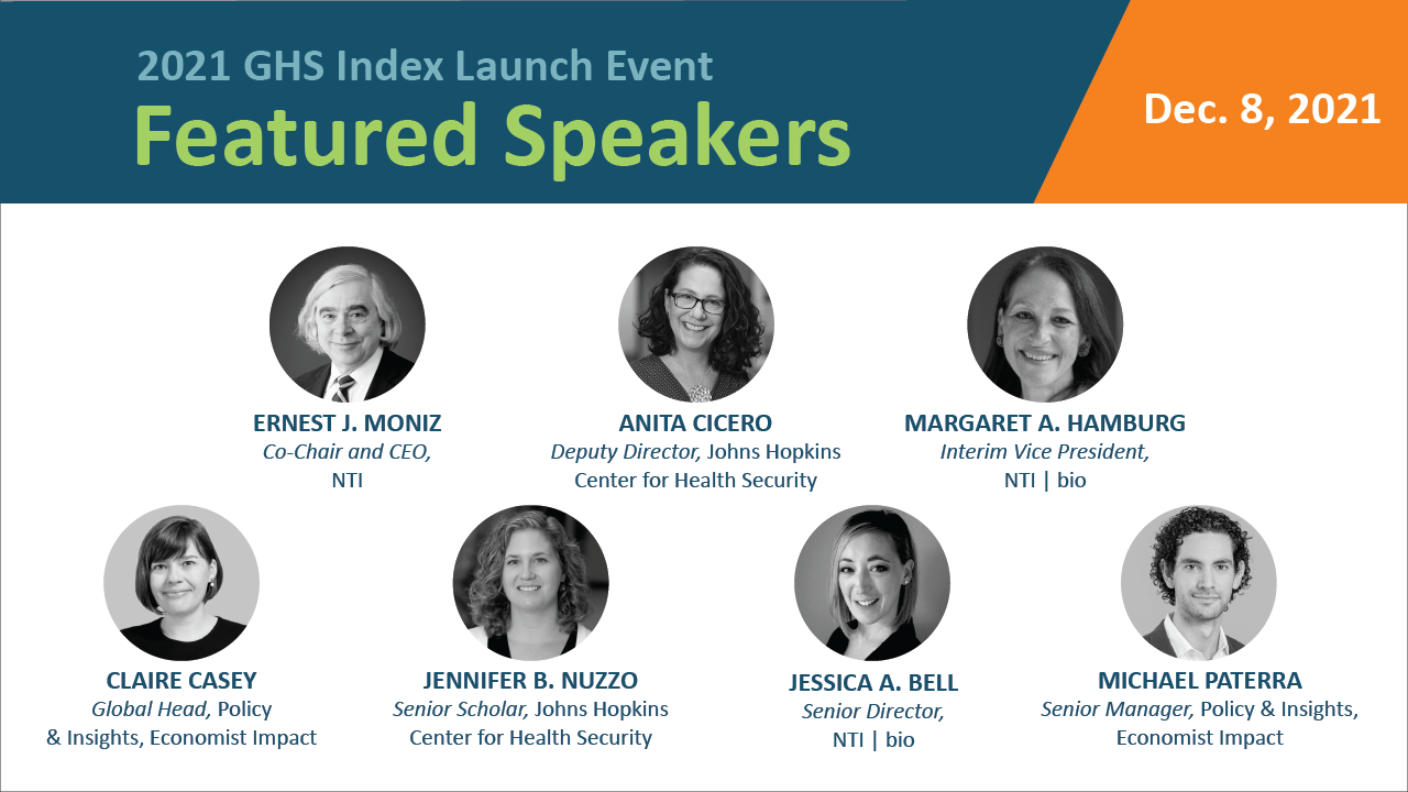 2021 Launch Event - GHS Index